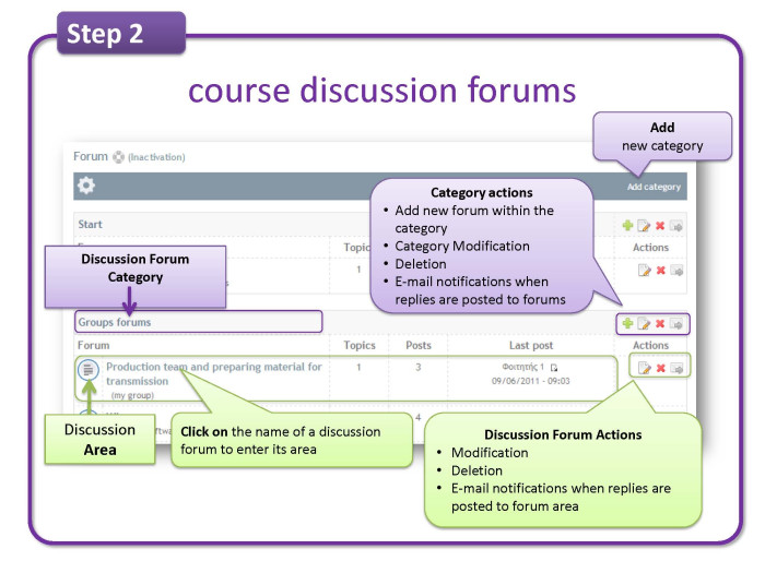 Open eClass Documentation