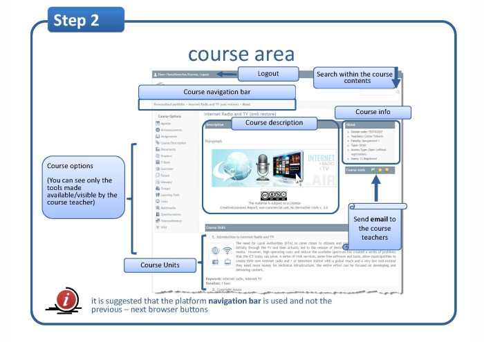 Open eClass Documentation